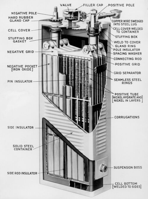 Batteries Nickel-Fer Edison - PERMA-BATTERIES